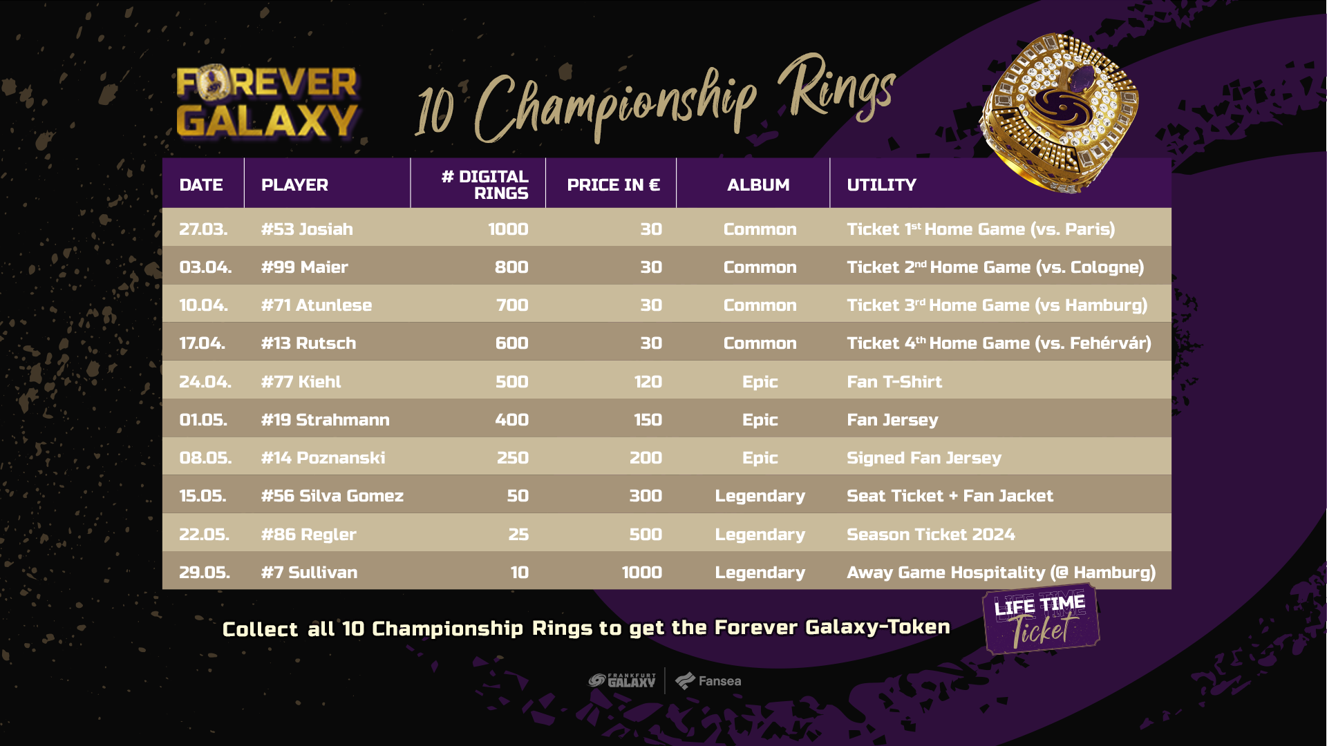 Die Forever Galaxy Kampagne hat begonnen: Starte jetzt deine Journey ...